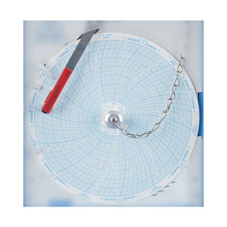 Thermo Scientific FCR600LE Field Chart Recorder 600LE